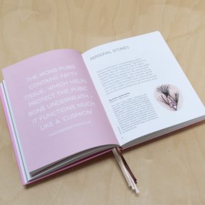 The Vulva Gallery is er nu ook in boekvorm - Expreszo